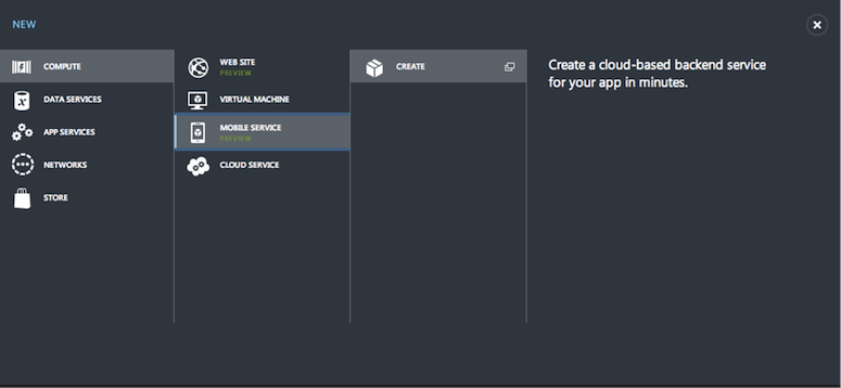 What is an Area Code Overlay? | Twilio