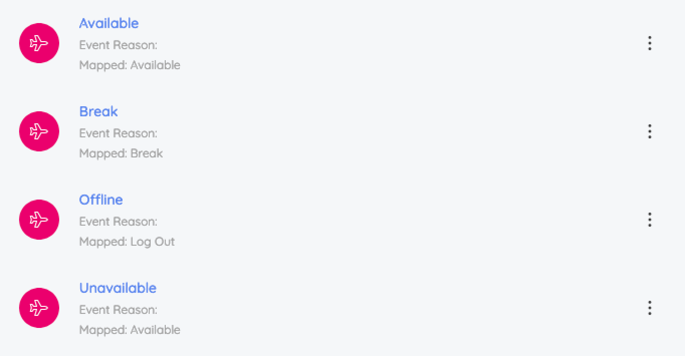 Integrate Flex with Puzzel WFM | Twilio