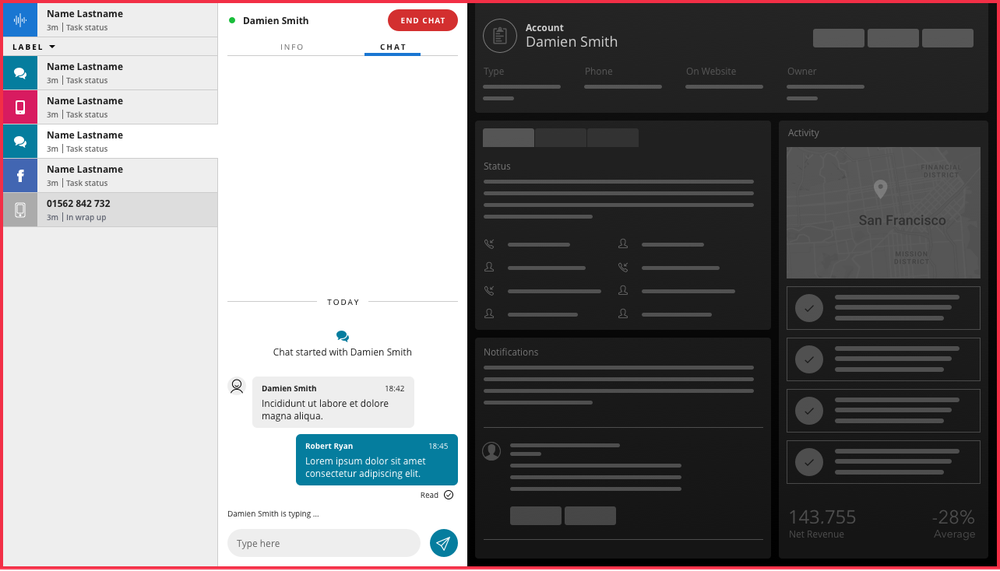 Agregar, reemplazar y quitar componentes de Flex UI | Twilio