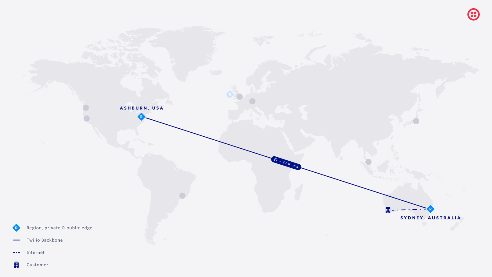Understanding Edge Locations | Twilio
