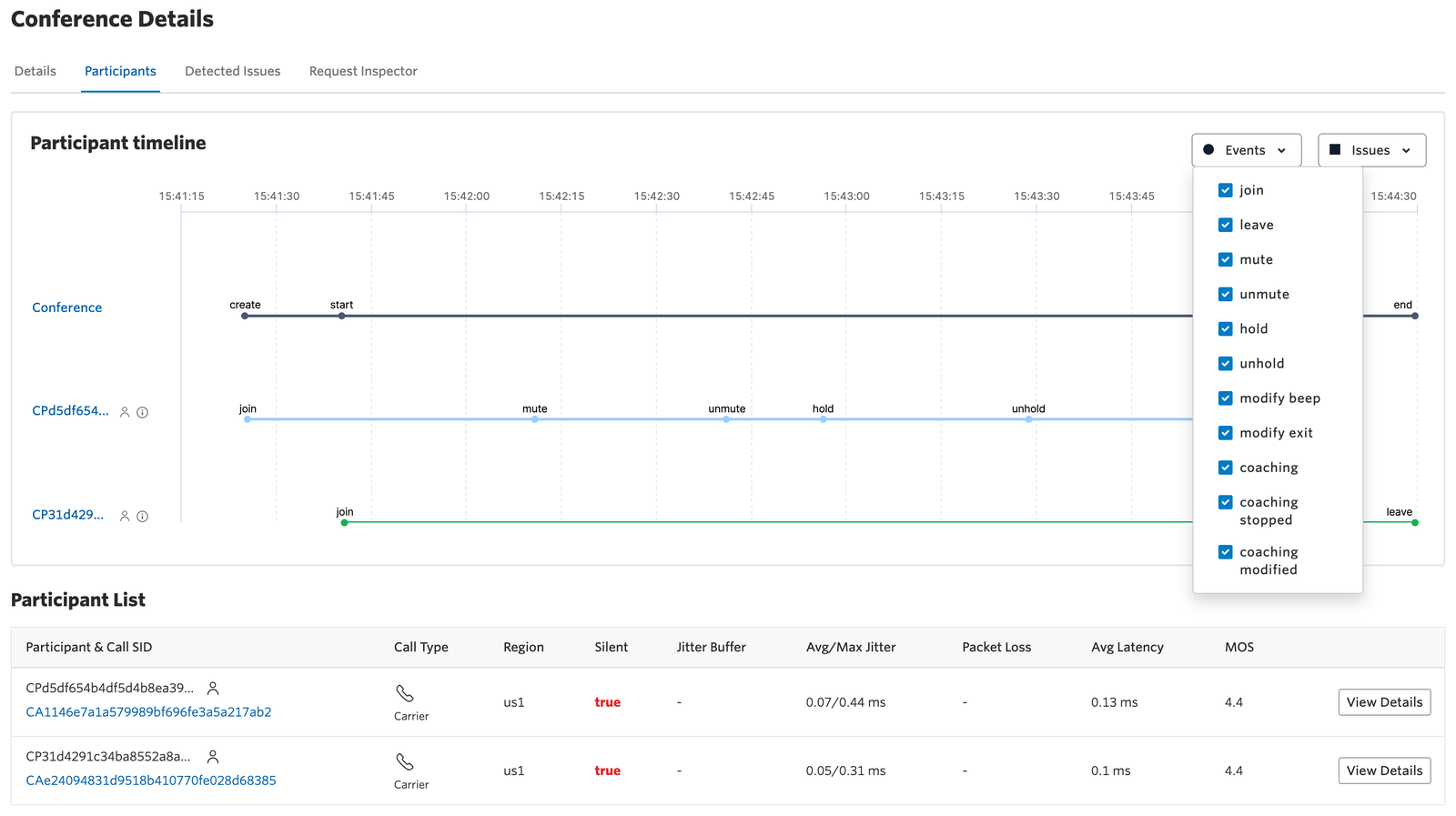 Conference and Participant Summary - Voice Insights | Twilio