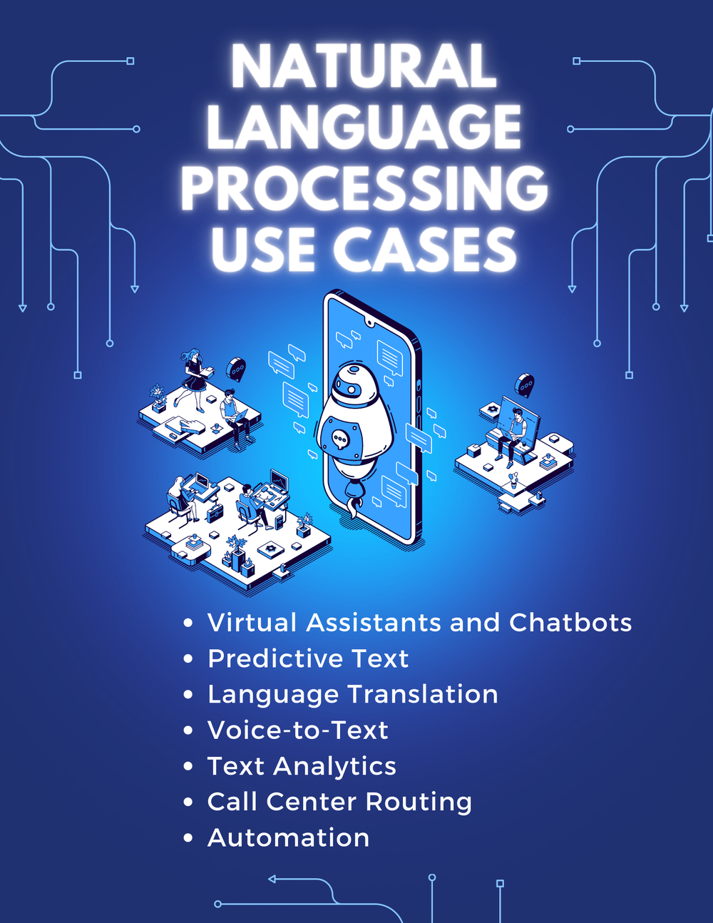 What Is Natural Language Processing (NLP)? | Twilio | Twilio