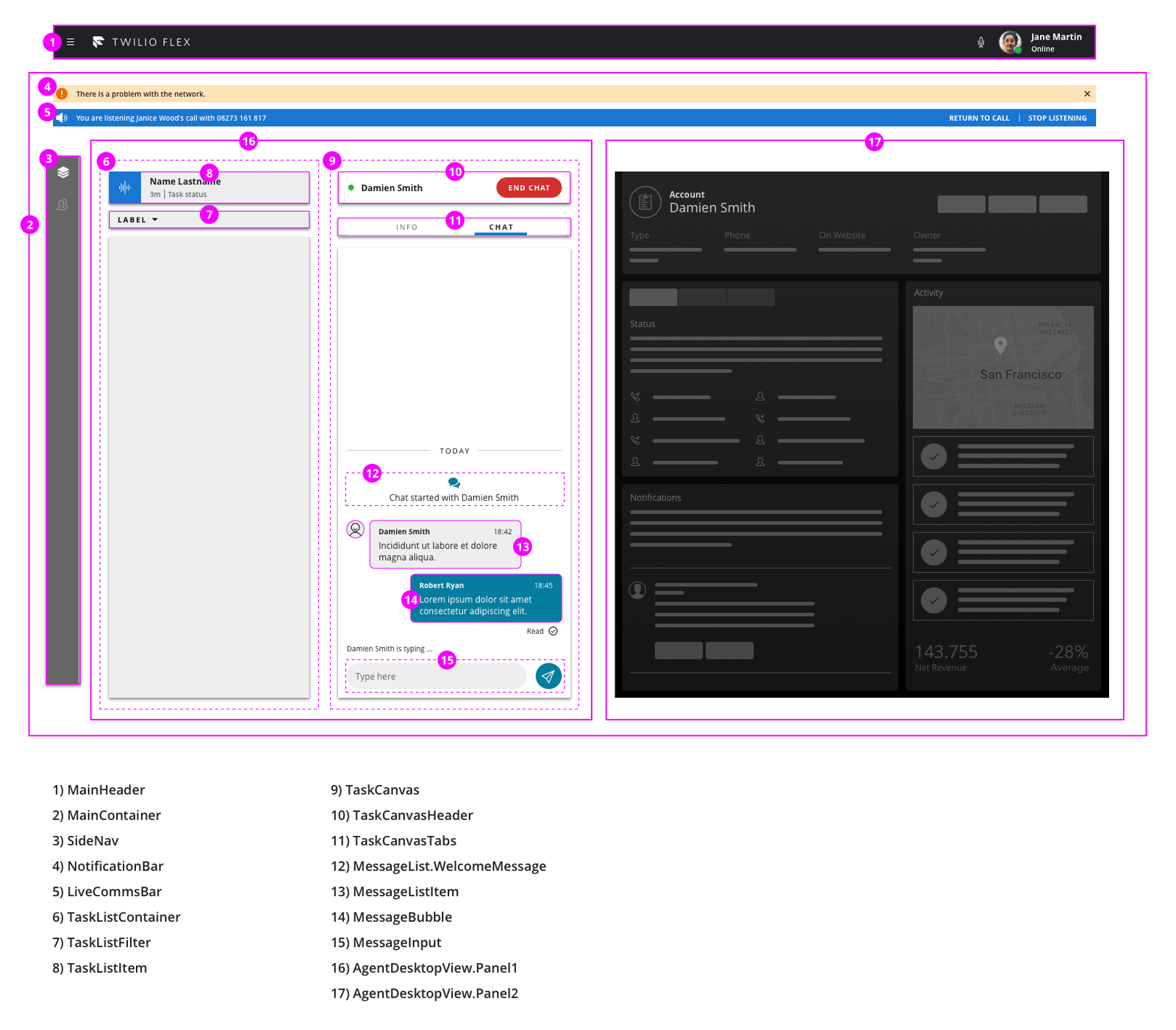 Flex Ui Components Twilio 