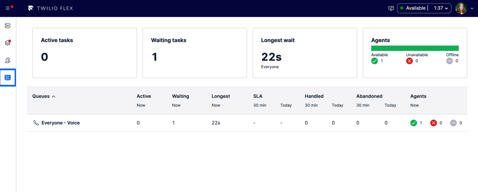 Explore the Built-In Flex UI Views | Twilio