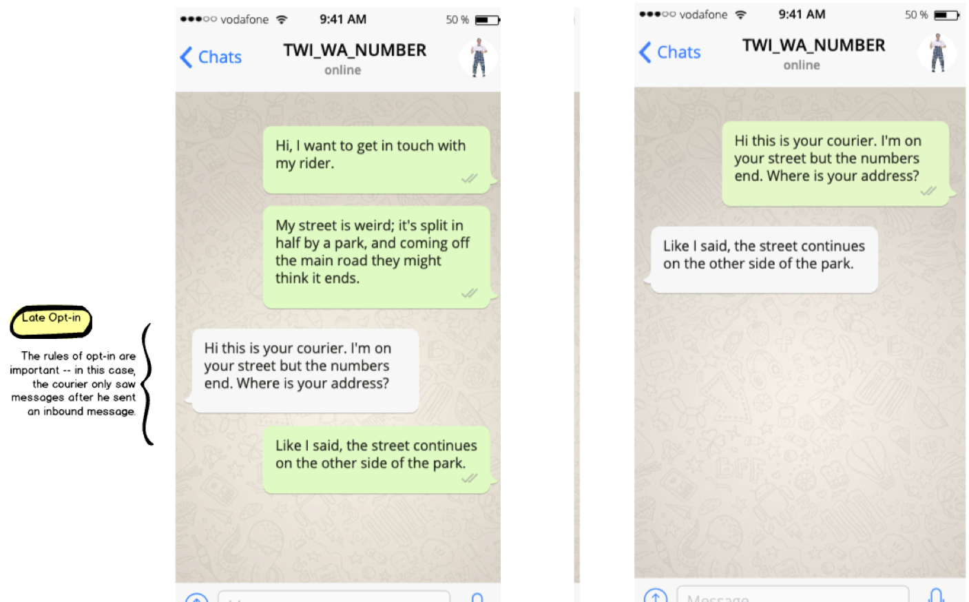 Using WhatsApp with Conversations | Twilio