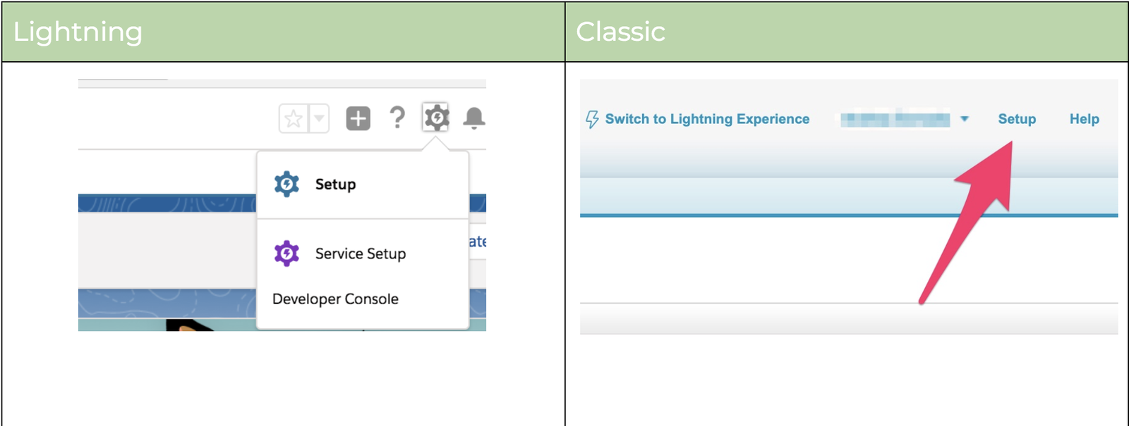 Integrate Twilio Flex with Salesforce | Twilio