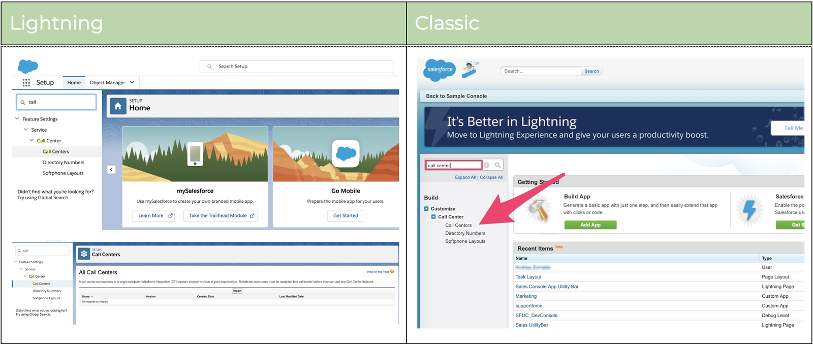 Integrate Twilio Flex with Salesforce | Twilio