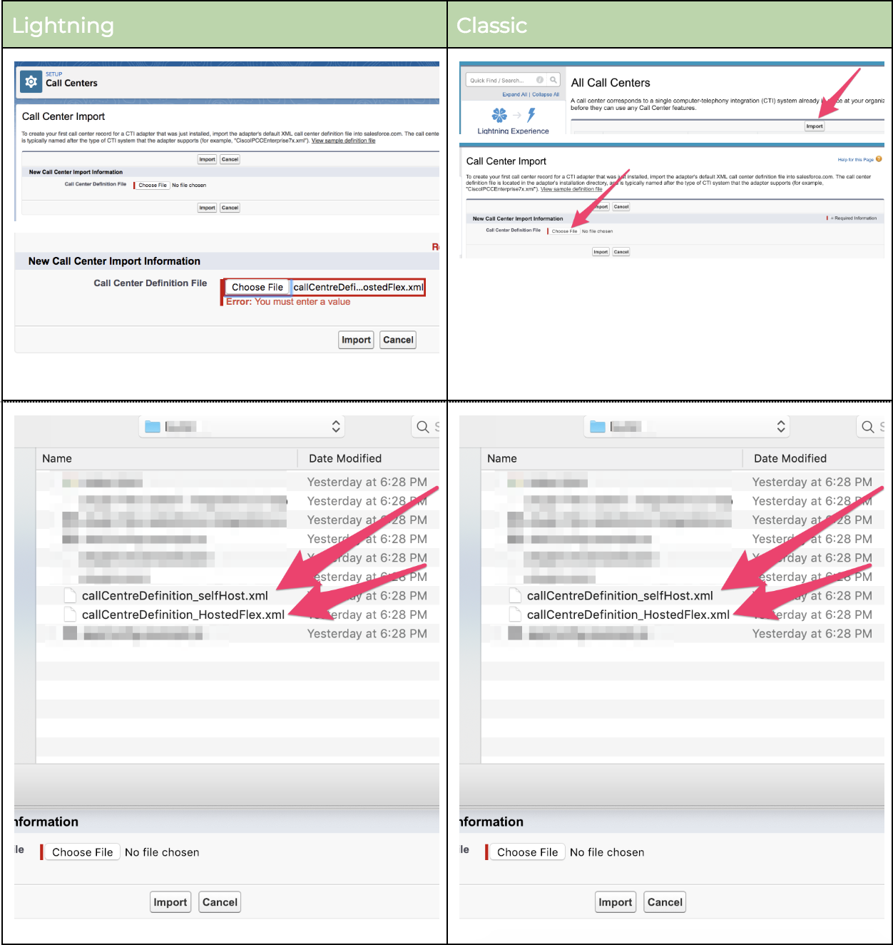 Integrate Twilio Flex With Salesforce Twilio