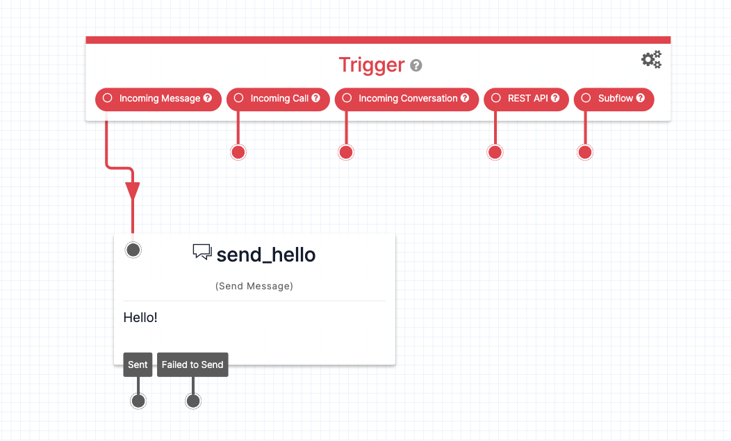 Studio - Send Message Widget | Twilio