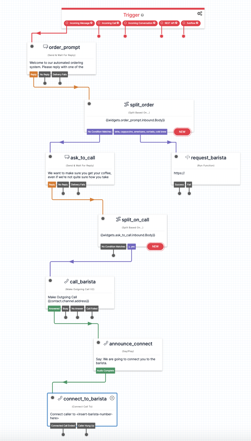 Build a Chatbot with Twilio Studio | Twilio