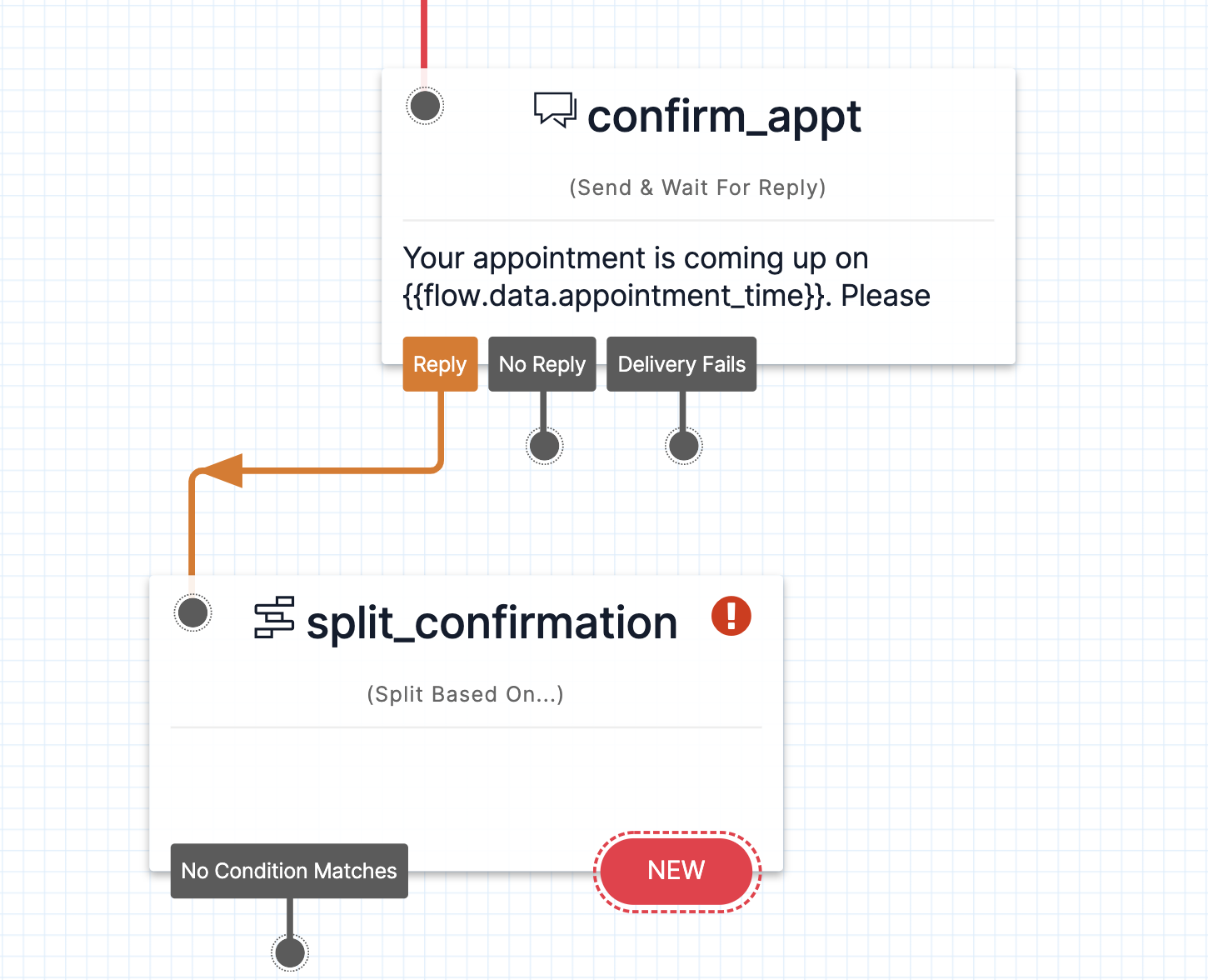 Send Appointment Reminders with Twilio Studio | Twilio