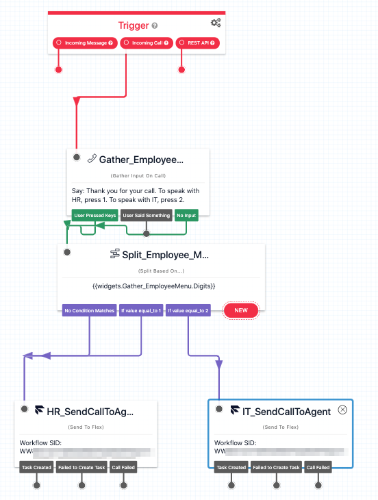 Set Up Taskrouter Queues And Skills Based Routing For Twilio Flex Twilio