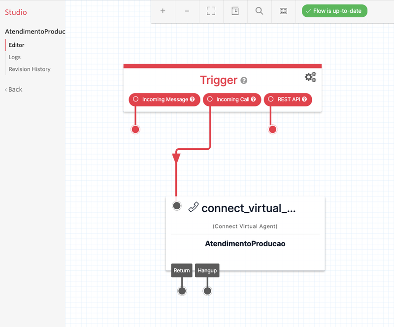 Chatbot de voz existe? Como utilizar o DialogFlow para integrar ... Chatbot de voz existe? Como utilizar o DialogFlow para integrar ...