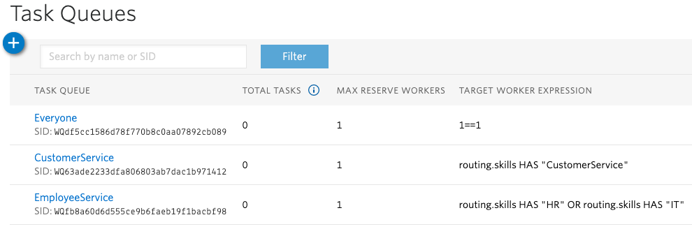 Set Up Taskrouter Queues And Skills Based Routing For Twilio Flex Twilio