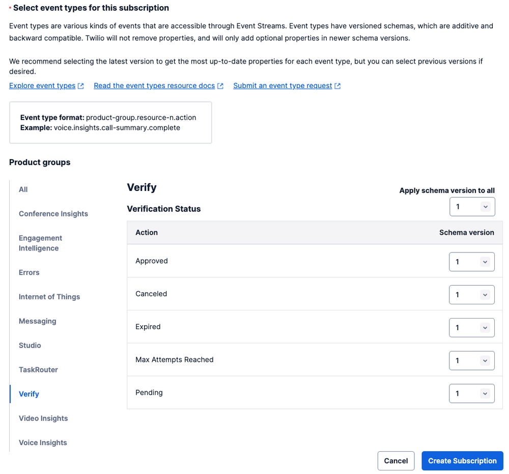 Verify Events Onboarding Guide | Twilio