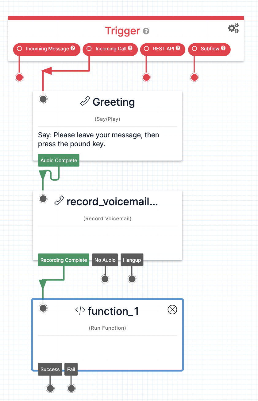 Studio - Record Voicemail Widget | Twilio