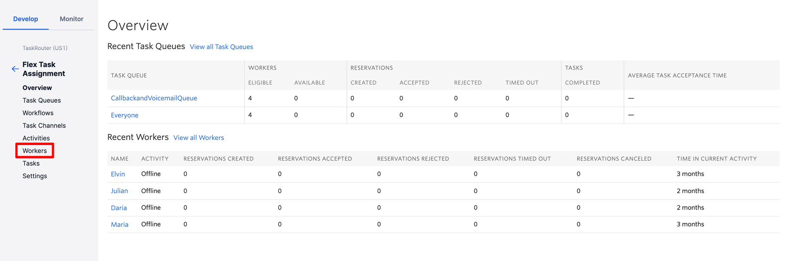 Enhance your Flex Insights Integration with Additional Data | Twilio