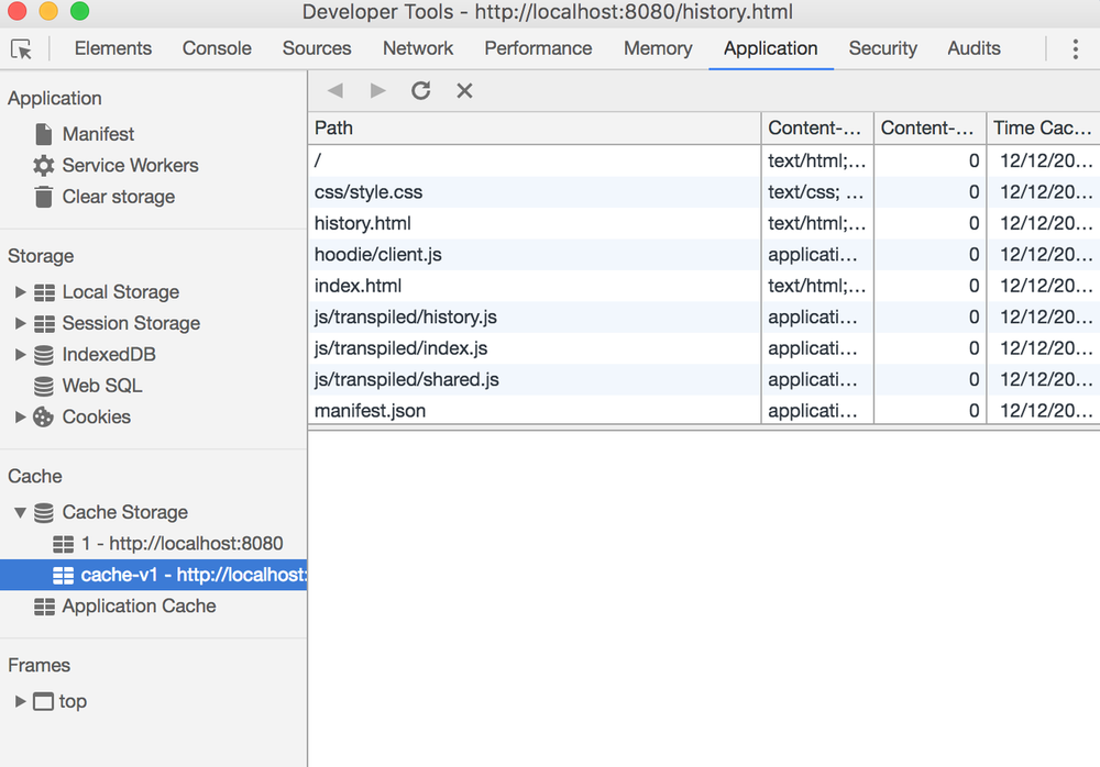 Offline First With Node Js And Hoodie A Practical Introduction To