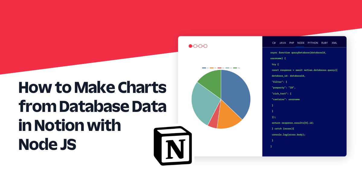 How To Make Charts In Notion Using Database Data And Node JS