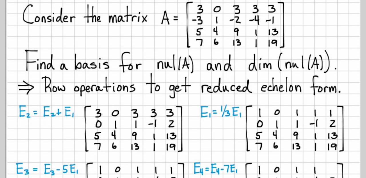 Data Science And Linear Algebra Fundamentals With Python SciPy NumPy